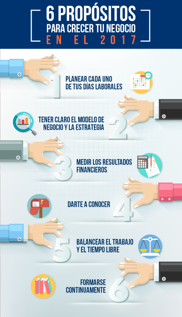 6 propósitos que debes tener en 2017 para crecer tu negocio